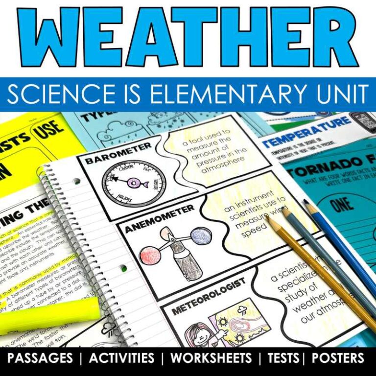 Types of Weather and Climate Activities Weather Tools Instruments ...