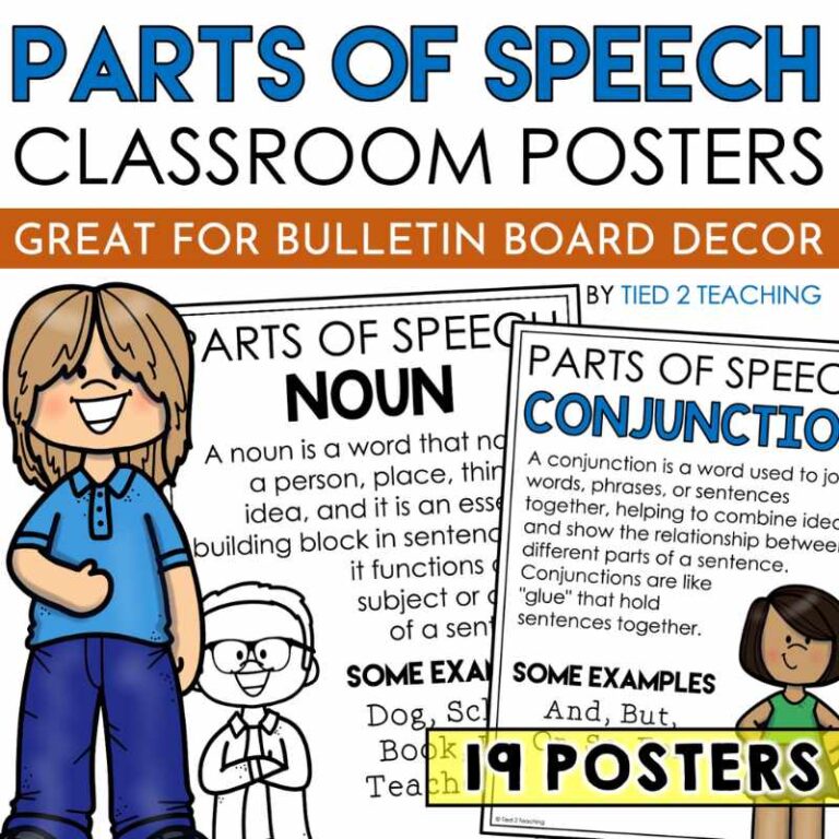 Parts of Speech Posters Grammar Word Wall Classroom Bulletin Board ...
