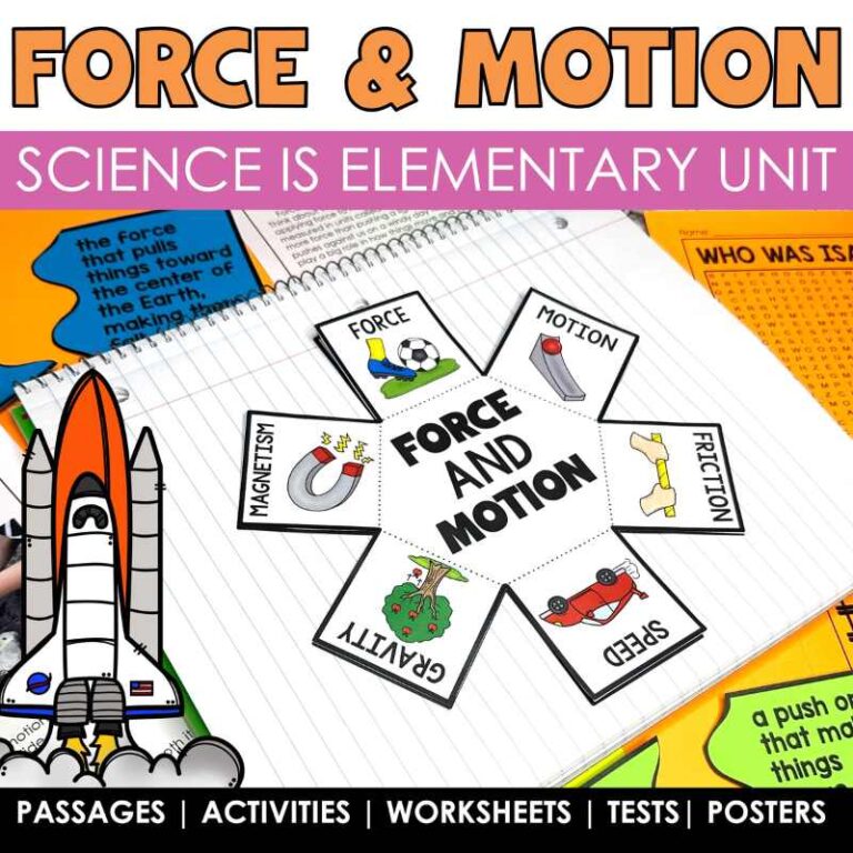 Force and Motion Science Unit Push and Pull Isaac Newton Gravity Speed ...