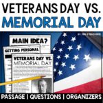 History of Veterans Day Reading Comprehension Passage and Questions ...