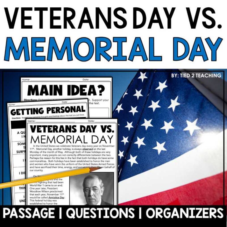 History of Veterans Day Reading Comprehension Passage and Questions ...