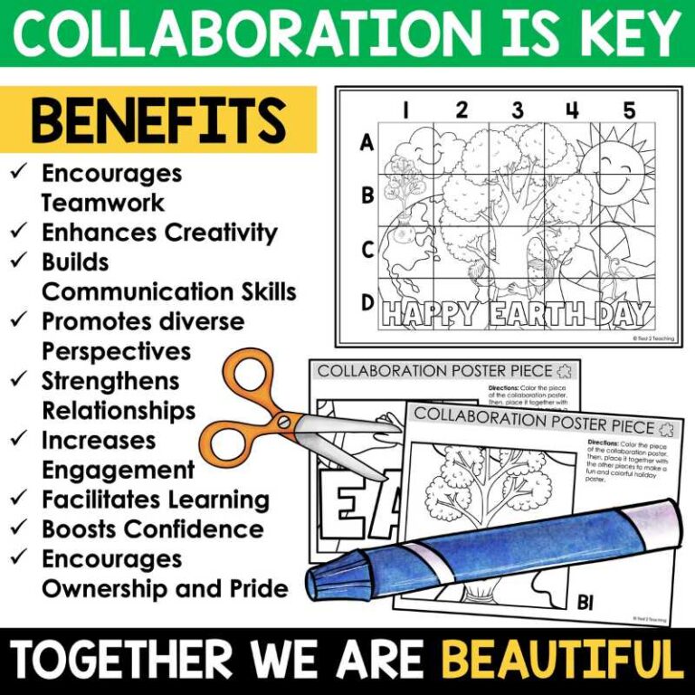 Earth Day Collaborative Poster Bulletin Board Earth Day Collaboration ...