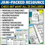 Types of Weather and Climate Activities Weather Tools Instruments ...