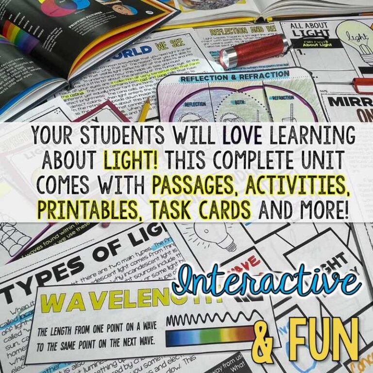 Light and Sound Unit Energy Bundle Light and Sound Waves Passages ...