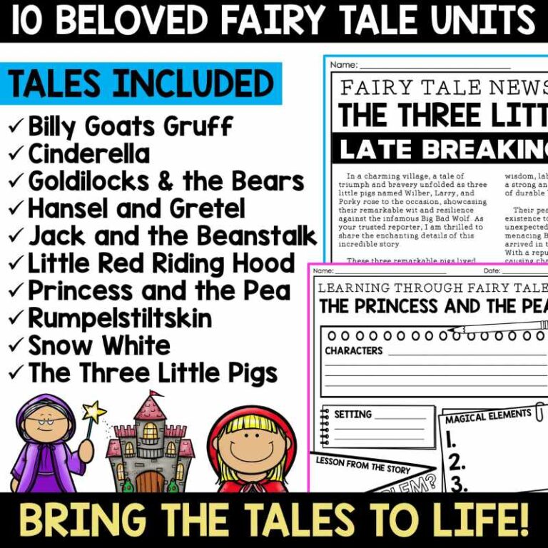 Fairy Tales Genre Reading Passages Writing Activities Graphic ...