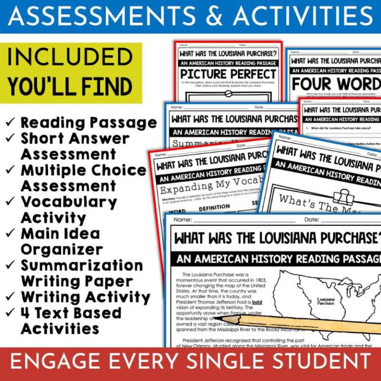 Louisiana Purchase Reading Passage & Questions Westward Expansion Fun ...