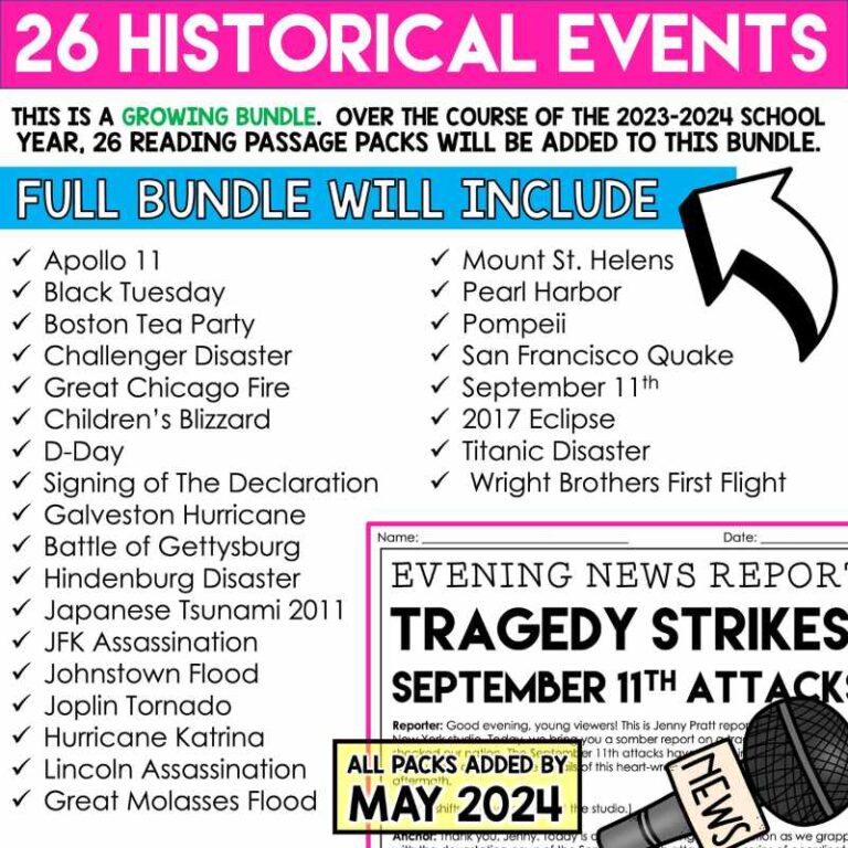 Historical Events Reading Comprehension Passages & Activities GROWING ...