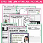 Malala Yousafzai Biography Unit Pack Reading Passages Graphic ...