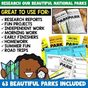 National Park Research Brochures Project National Parks Research - Tied ...