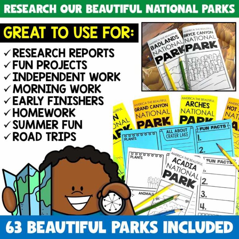 National Park Research Brochures Project National Parks Research - Tied ...