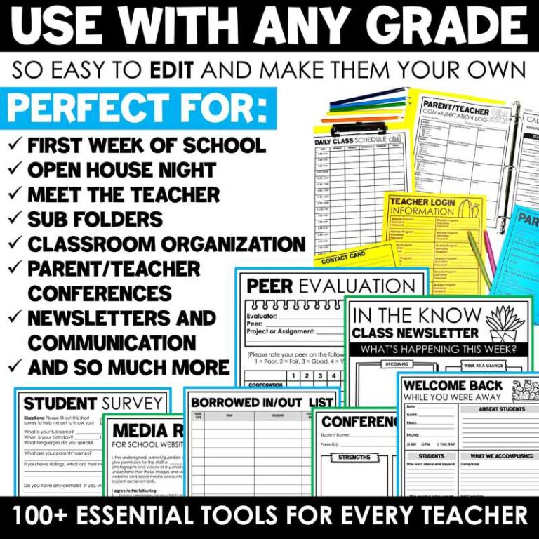 Cactus Meet the Teacher EDITABLE Forms Back to School Letter Templates ...