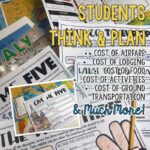 Plan a Vacation Project Based Learning PBL Design Projects Activities ...