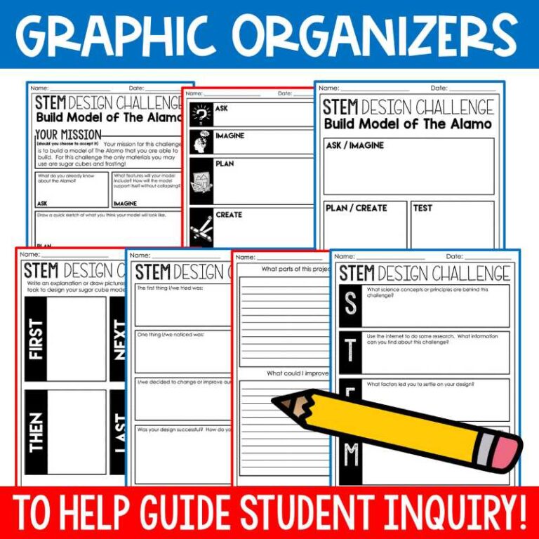 The Alamo STEM Challenge STEM Across America with Close Reading - Tied ...
