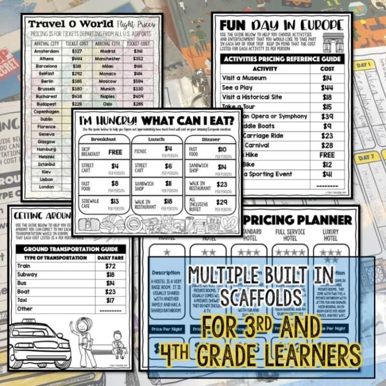 Plan a Vacation Project Based Learning PBL Design Projects Activities ...