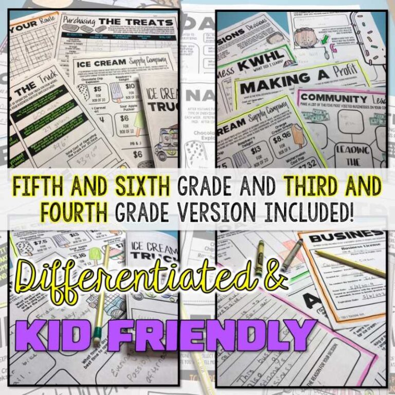 Run an Ice Cream Truck Project Based Learning PBL Design Activity Math ...