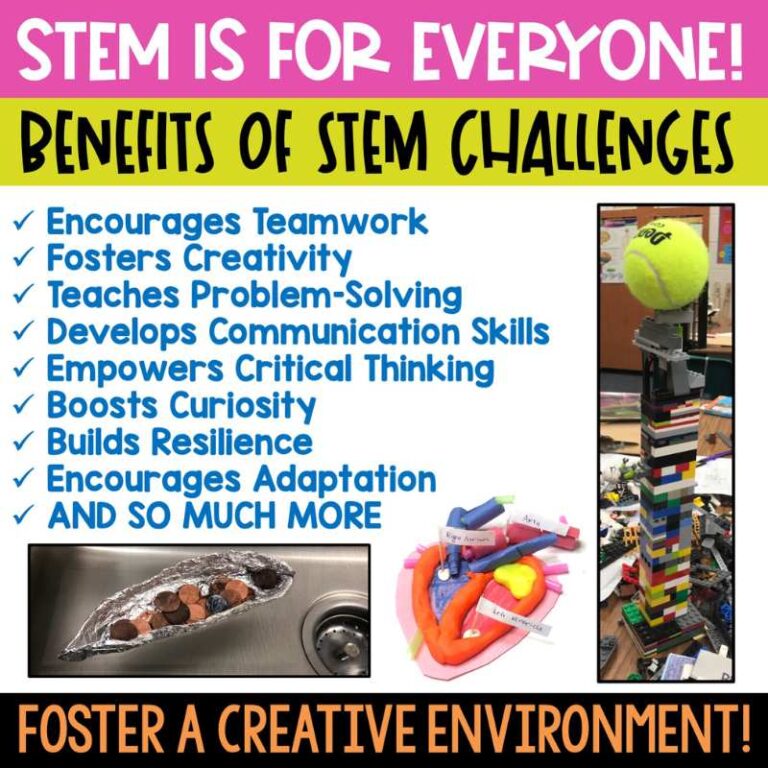 STEM Activities Projects Bundle with Back to School and Fall STEM ...