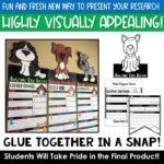 Dog Breed Research Report Template Project Banners Informational Report ...