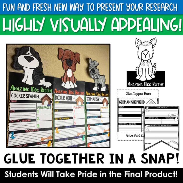 Dog Breed Research Report Template Project Banners Informational Report ...