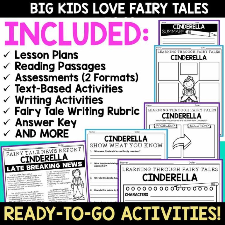 Fairy Tales Genre Reading Passages Writing Activities Graphic ...