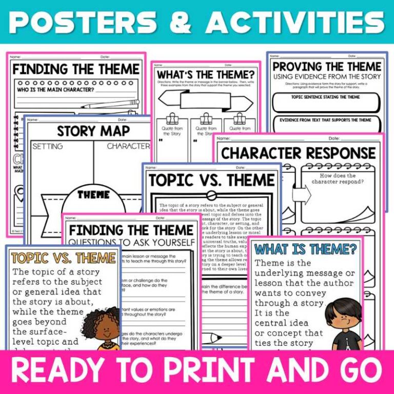 Identifying Theme Using Short Stories Finding the Theme of a Story ...