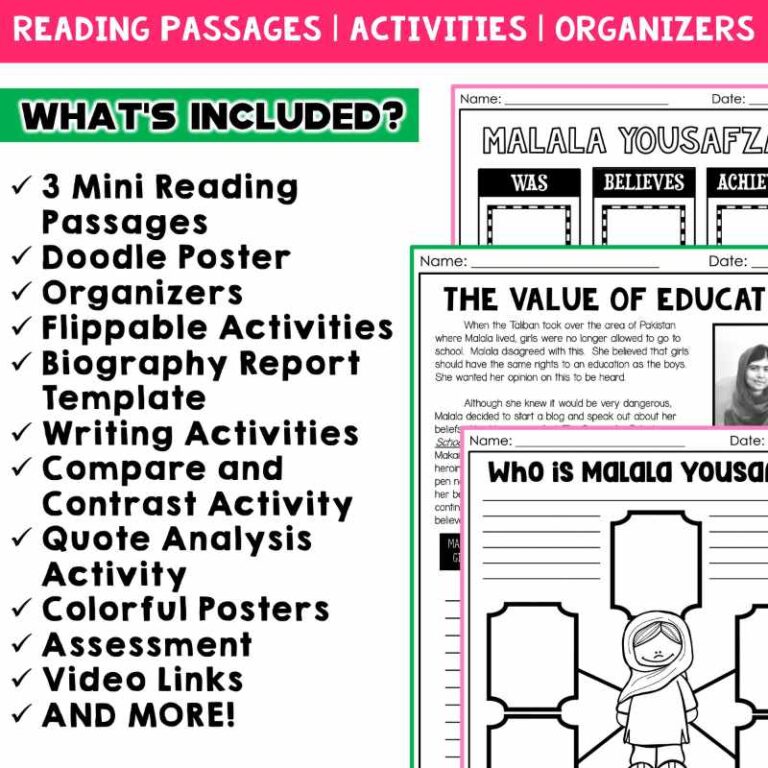 Malala Yousafzai Biography Unit Pack Reading Passages Graphic ...
