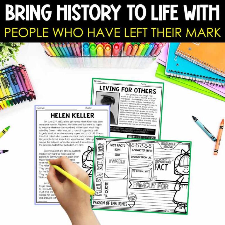 Helen Keller Activities Biography Pack Lesson Reading Passages Poster ...