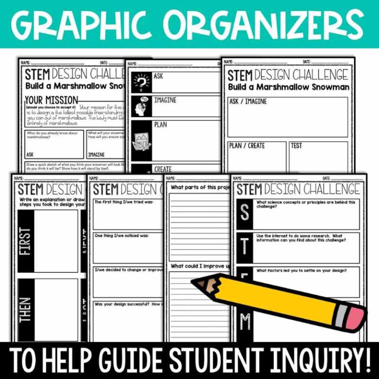 January STEM Winter STEAM Activities Project with Close Reading - Tied ...