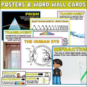 Light Energy and Light Waves Reflection and Refraction Properties of ...