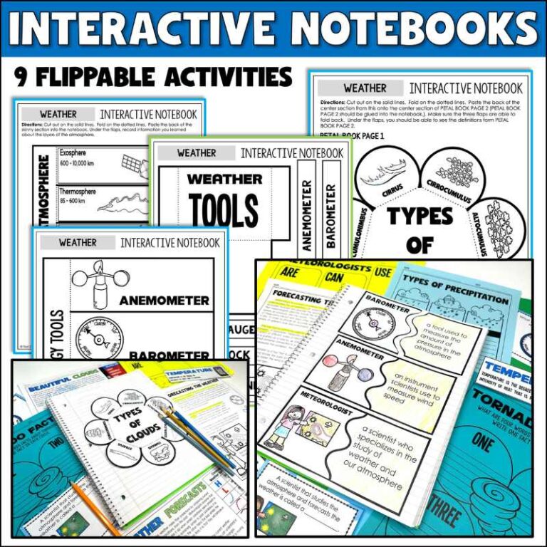 Types of Weather and Climate Activities Weather Tools Instruments ...