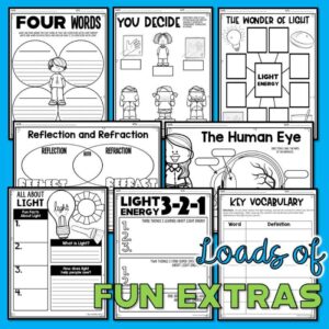 Light and Sound Unit Energy Bundle Light and Sound Waves Passages ...