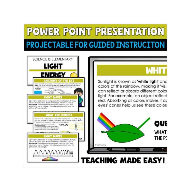 Light Energy and Light Waves Reflection and Refraction Properties of ...