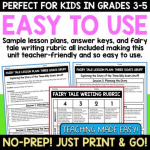 Fairy Tales Genre Reading Passages Writing Activities Graphic ...