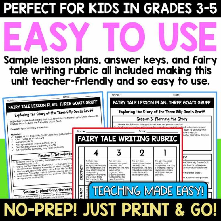 Fairy Tales Genre Reading Passages Writing Activities Graphic ...