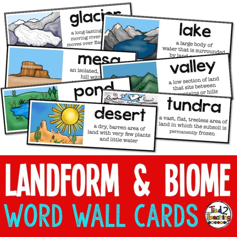 Science - Tied 2 Teaching