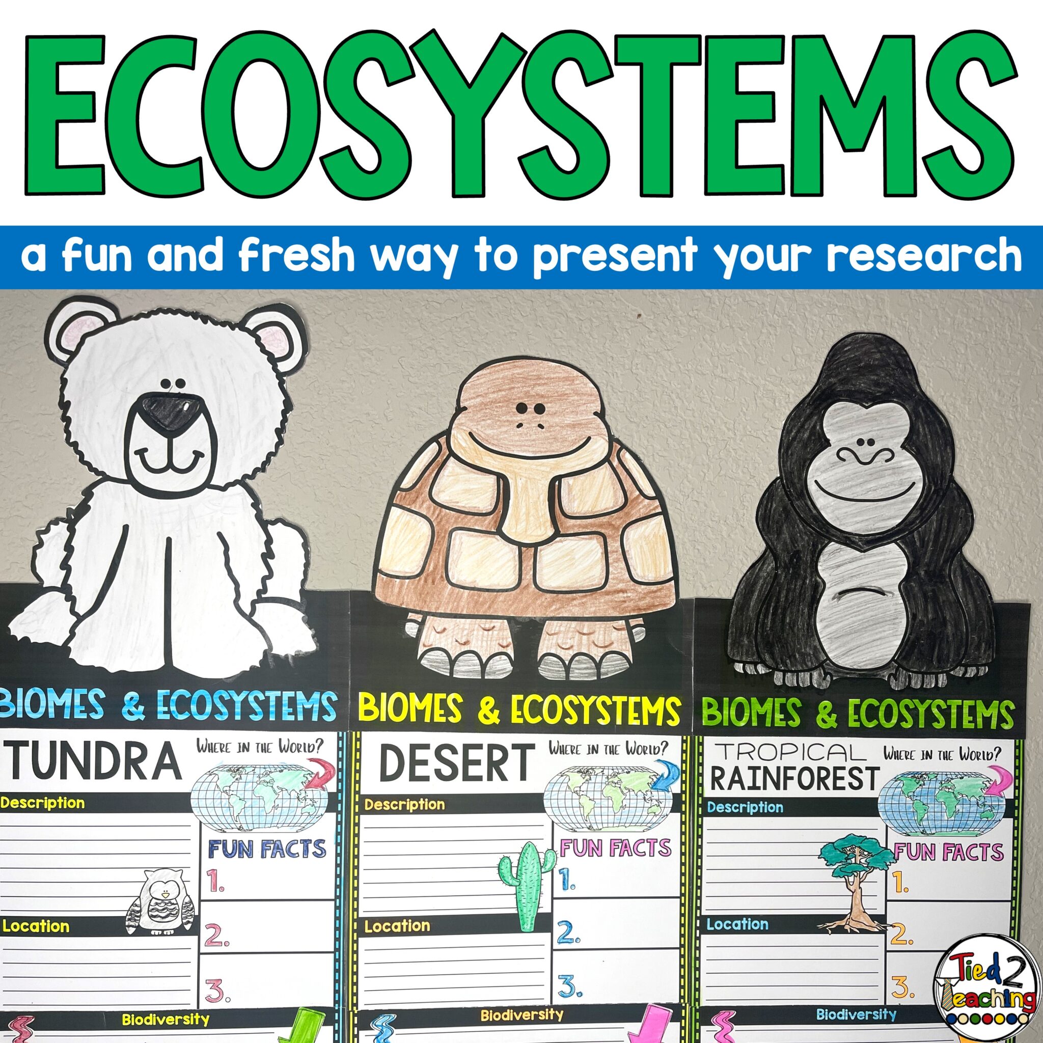 Biomes and Ecosystems Posters Research Project Report Writing Templates ...
