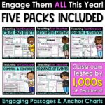 Text Structure Activities Passages Printables Worksheets Graphic ...