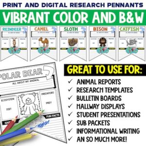 Animal Report Research Project Template Informational Writing Bulletin ...