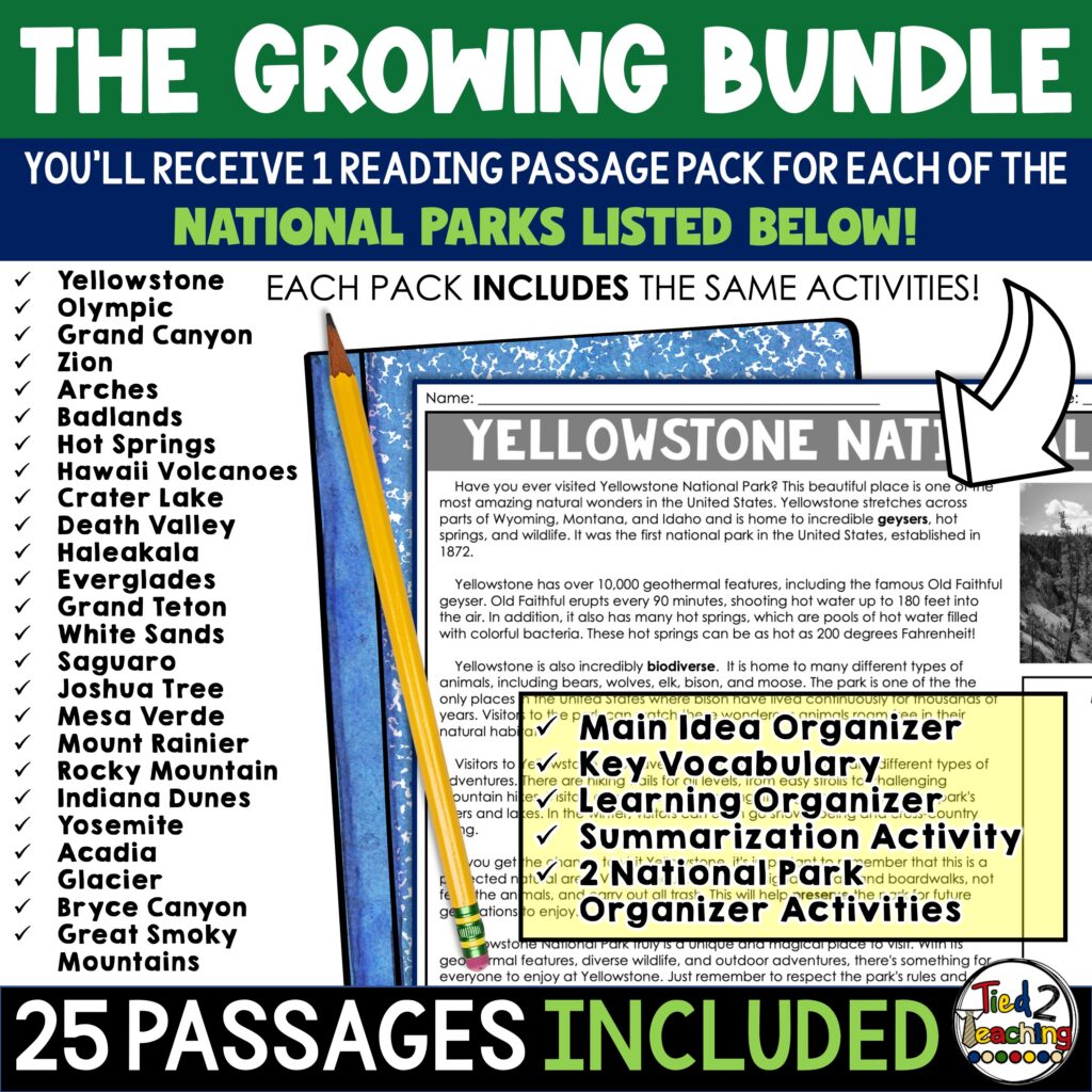 National Parks Information Reading Passages National Park Research ...