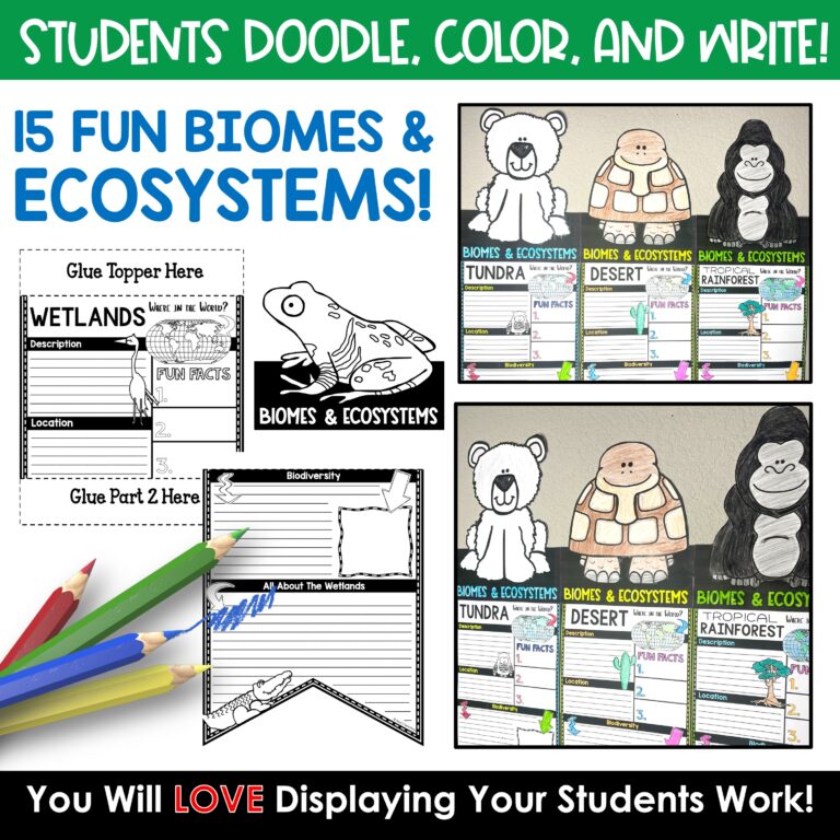 Biomes and Ecosystems Posters Research Project Report Writing Templates ...