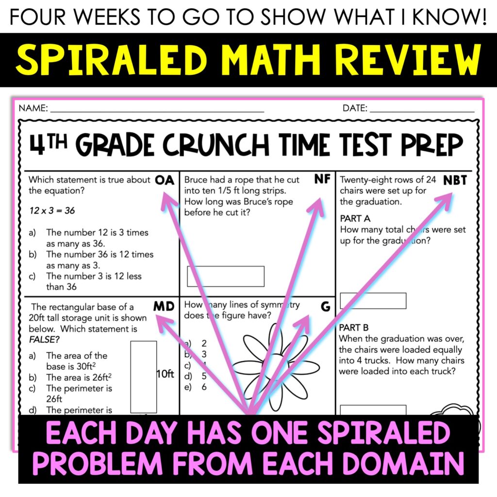4th Grade Math & ELA Test Prep Bundle 4th Grade Math ELA State or MAP ...